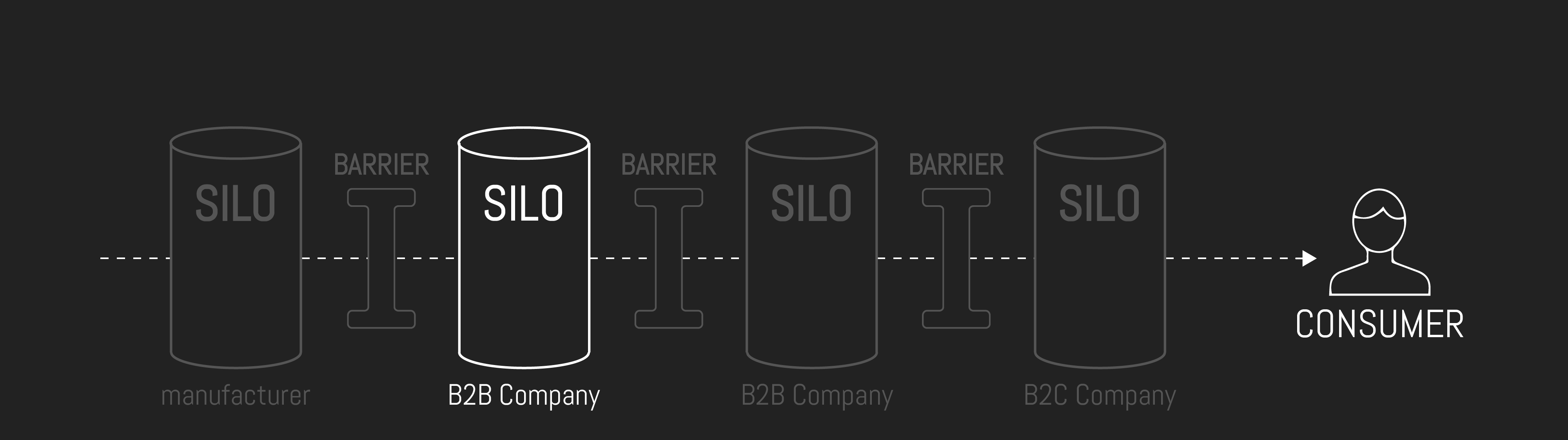 Nick Hermes - One Page