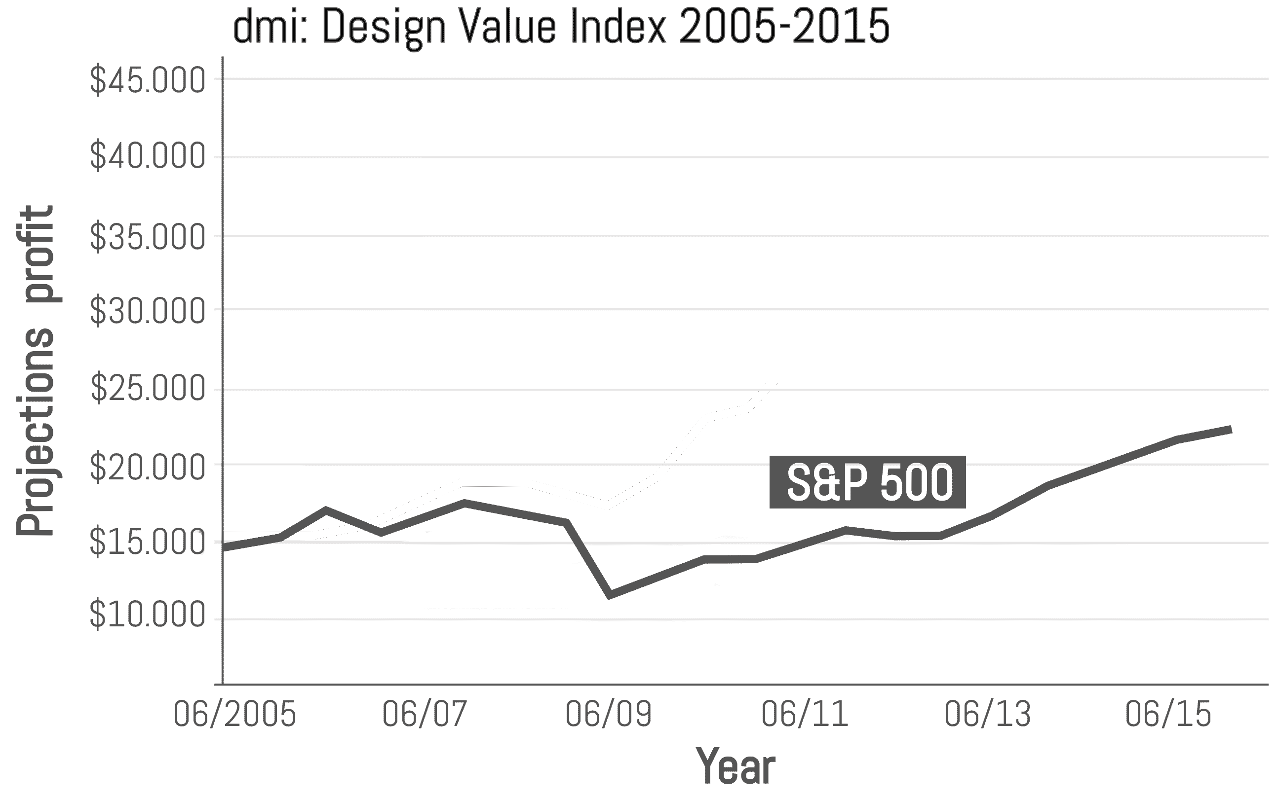 Nick Hermes - One Page